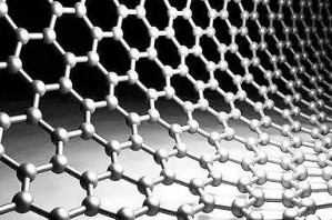 Nanomerer High Anticorrosion Protective Agent For Metal And Non Metallic
